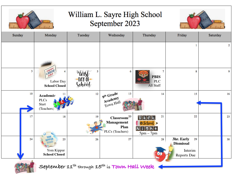 William L. Sayre High School – The School District of Philadelphia